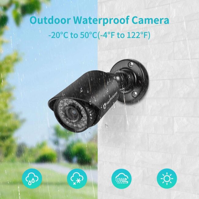 Security Camera System Giveaway • Steamy Kitchen Recipes